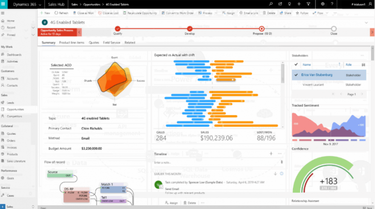 Custom Components In Powerapps With Component Framework