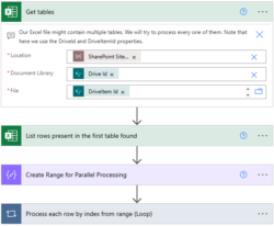 5+1 Advanced Tips for Excel Processing in Power Automate with SharePoint